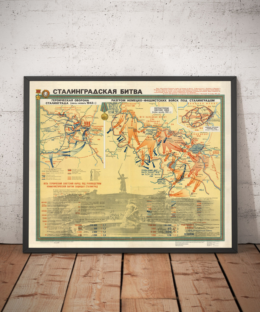 Battle of Stalingrad, 1942-1943: World War 2 in Russia, Volga River, R ...