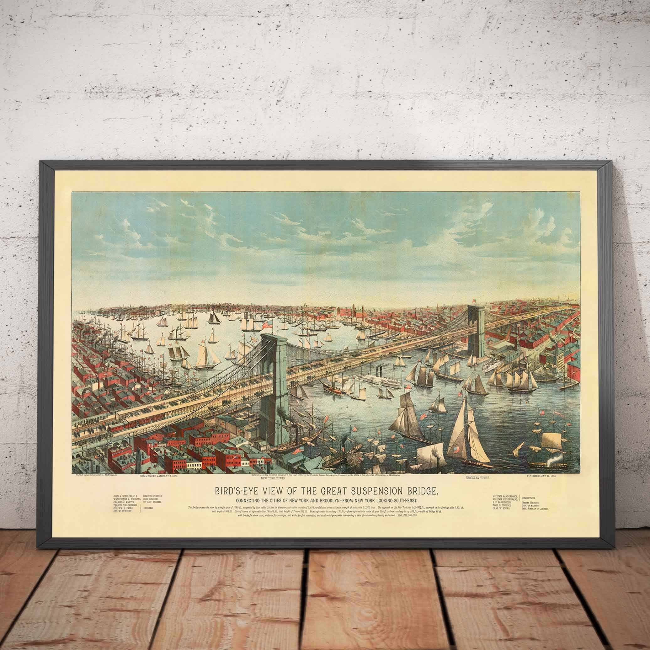 Old Bird's Eye View of Brooklyn Bridge in 1883 - Great Suspension Brid ...